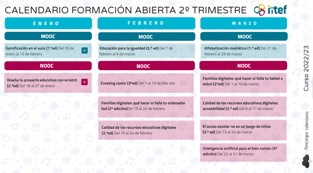 Calendario de formación abierta para el segundo trimestre del curso ...